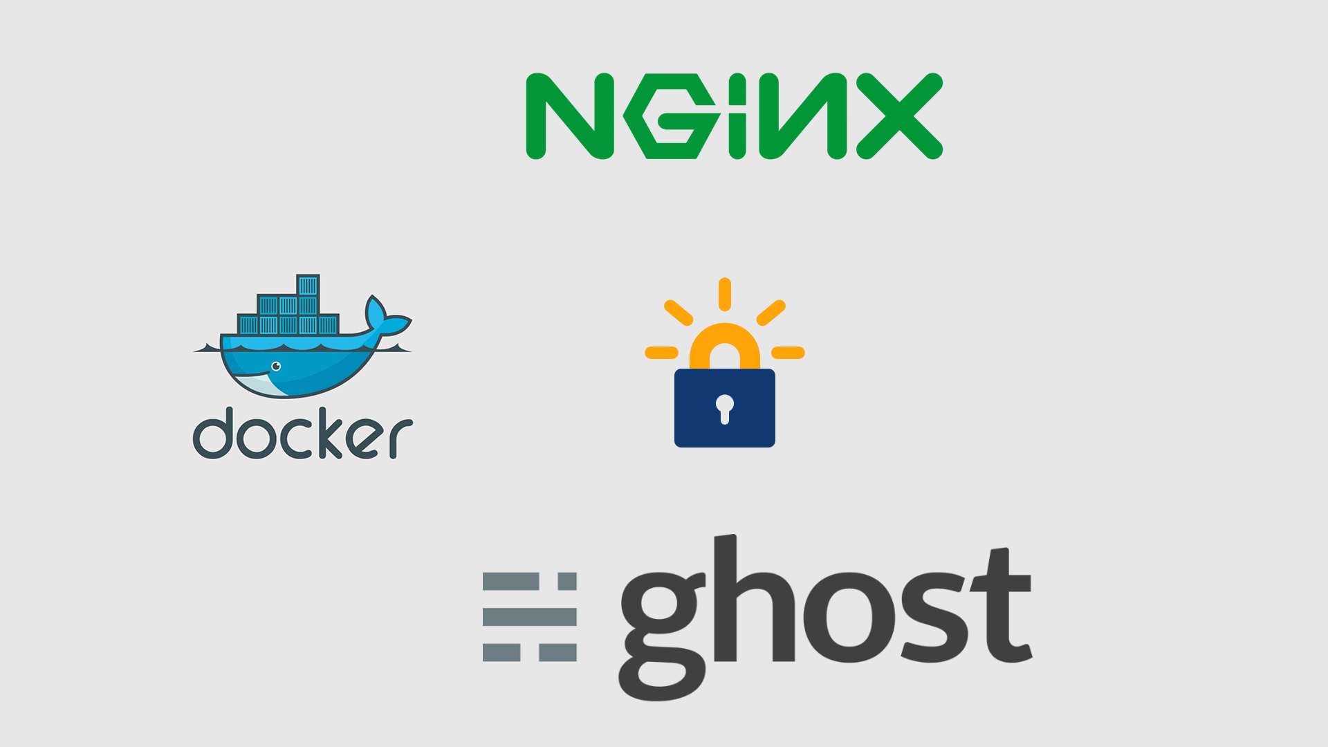 SSL gesicherte Anwendungen mit Nginx und Docker - ak8s.de